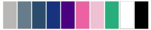 What are cool colours? - Roberta Lee | The Sustainable Stylist
