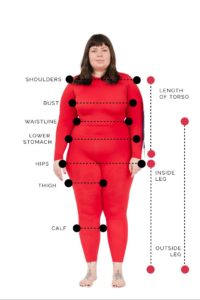 How to Measure Your Body Accurately | Roberta Lee - The Sustainable Stylist