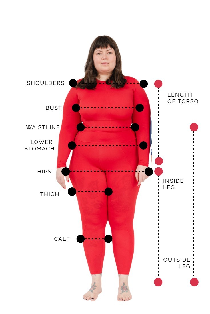 How to Measure Your Body Accurately | Roberta Lee - The Sustainable Stylist