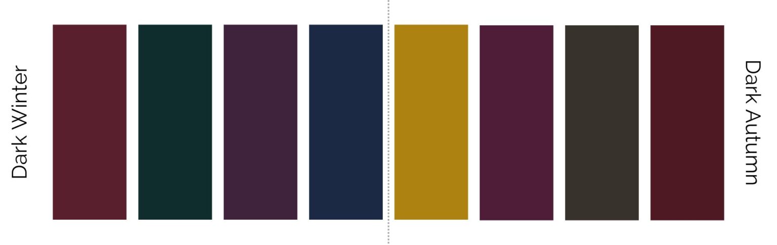 12 Seasons in Colour Analysis, Examples of Colour | Roberta Lee | The ...