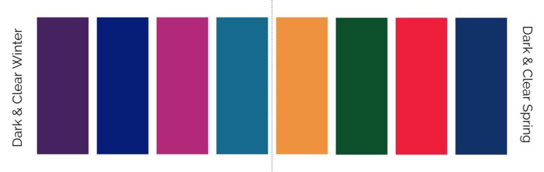 12 Seasons in Colour Analysis, Examples of Colour | Roberta Lee - The ...