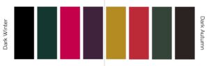 12 Seasons in Colour Analysis, Examples of Colour | Roberta Lee - The ...