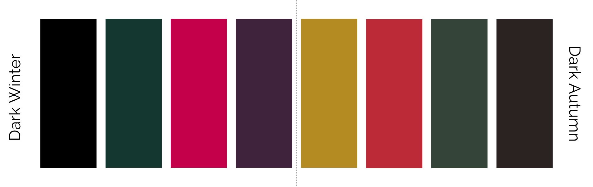 The 12 seasons in colour analysis, examples of colour - Roberta Lee ...