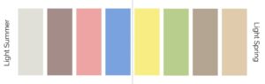 12 Seasons in Colour Analysis, Examples of Colour | Roberta Lee - The ...