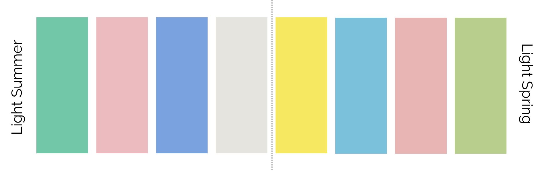 The 12 seasons in colour analysis, examples of colour - Roberta Lee ...