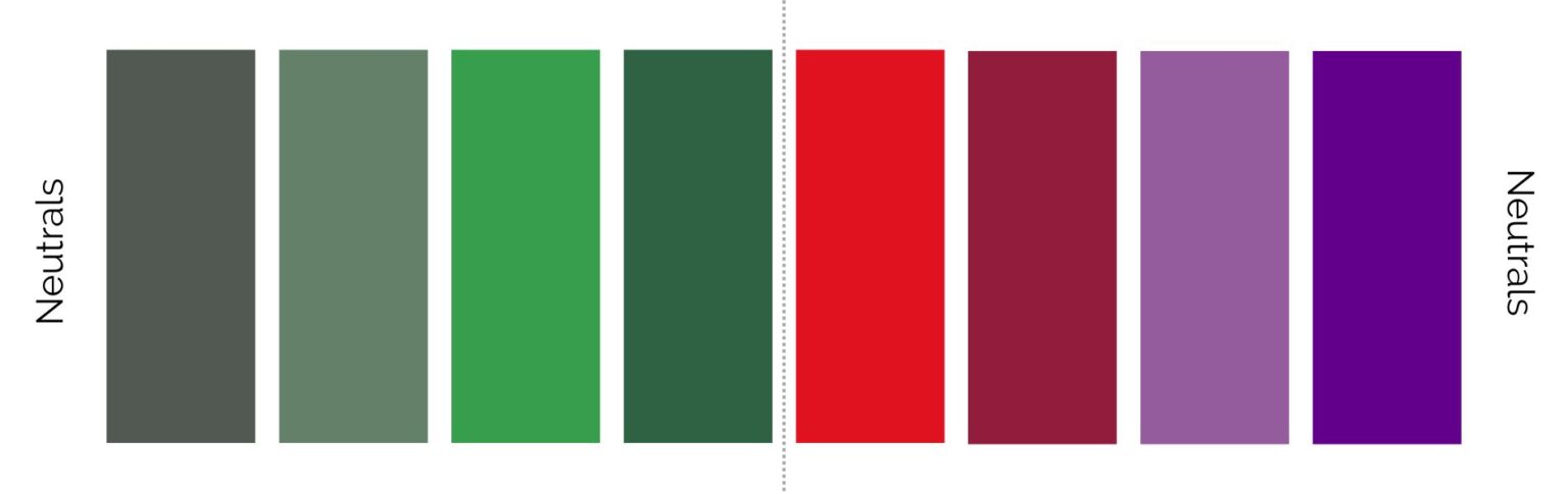 12 Seasons in Colour Analysis, Examples of Colour | Roberta Lee - The ...