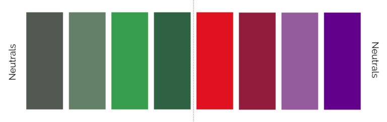 12 Seasons in Colour Analysis, Examples of Colour | Roberta Lee - The ...