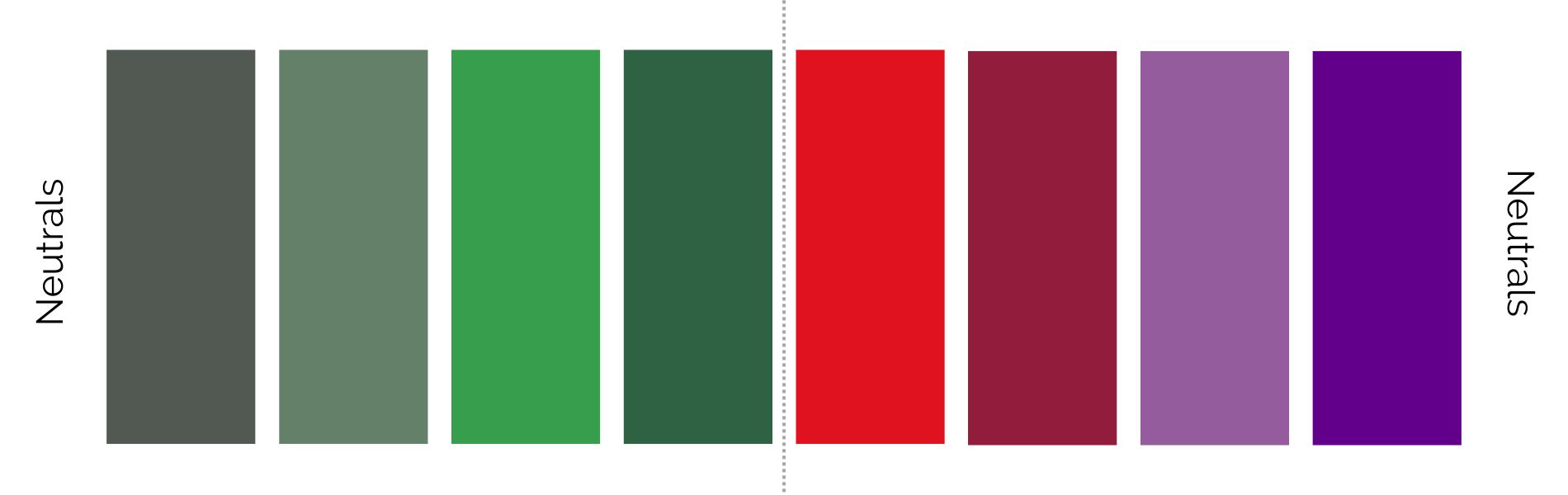 The 12 seasons in colour analysis, examples of colour - Roberta Lee ...