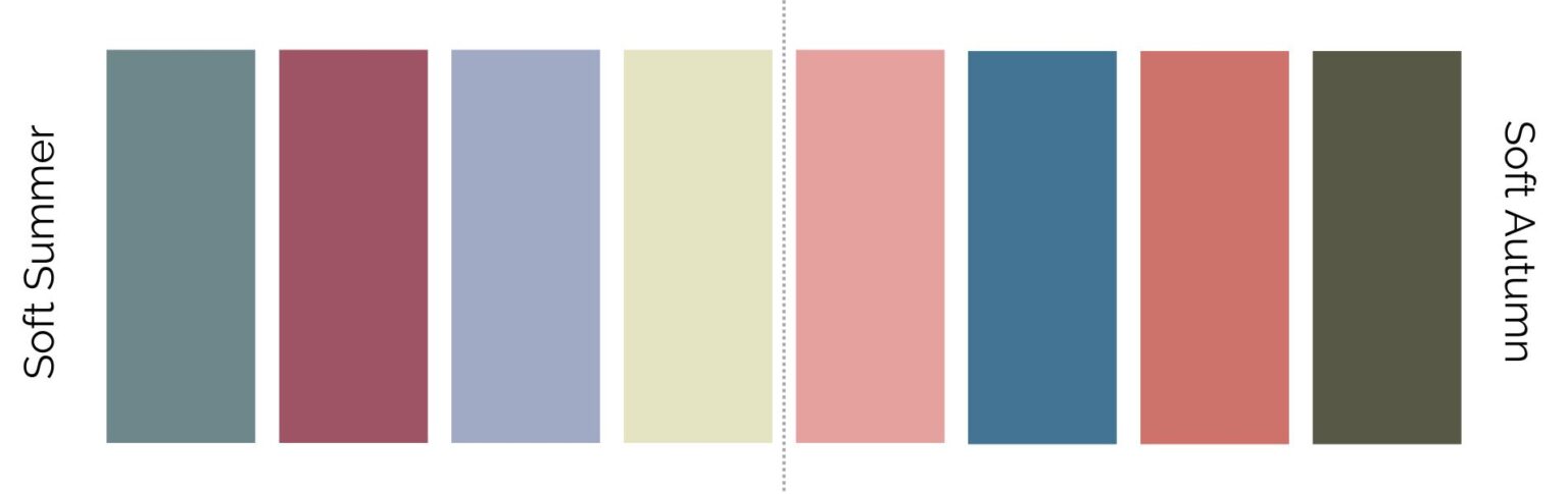 12 Seasons in Colour Analysis, Examples of Colour | Roberta Lee - The ...