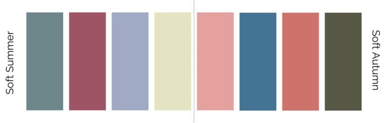 12 Seasons in Colour Analysis, Examples of Colour | Roberta Lee - The ...