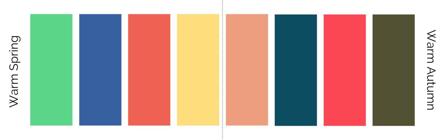 12 Seasons in Colour Analysis, Examples of Colour | Roberta Lee - The ...