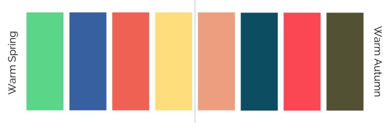 12 Seasons in Colour Analysis, Examples of Colour | Roberta Lee - The ...