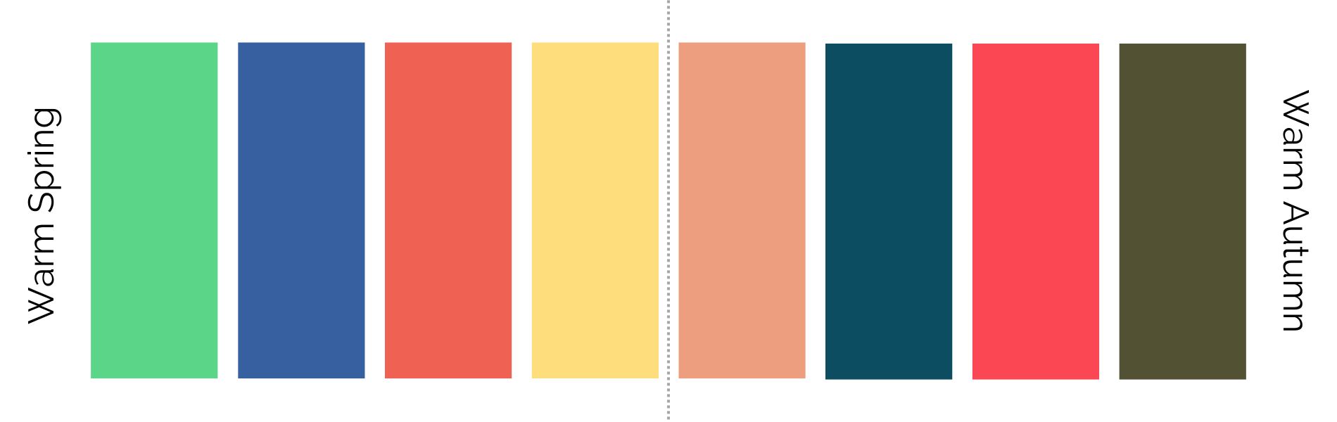 The 12 seasons in colour analysis, examples of colour - Roberta Lee ...