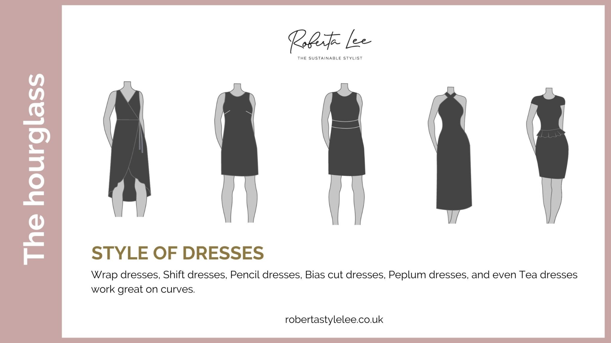 Hourglass Body Shape Guide - Roberta Lee - The Sustainable Stylist