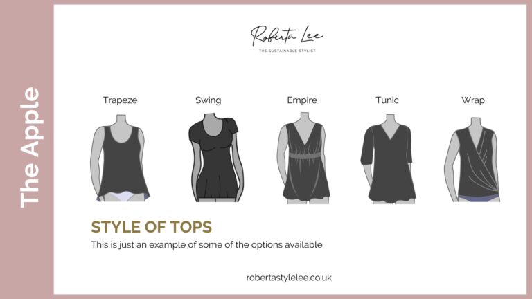 Apple Body Shape Guide – Roberta Lee – The Sustainable Stylist
