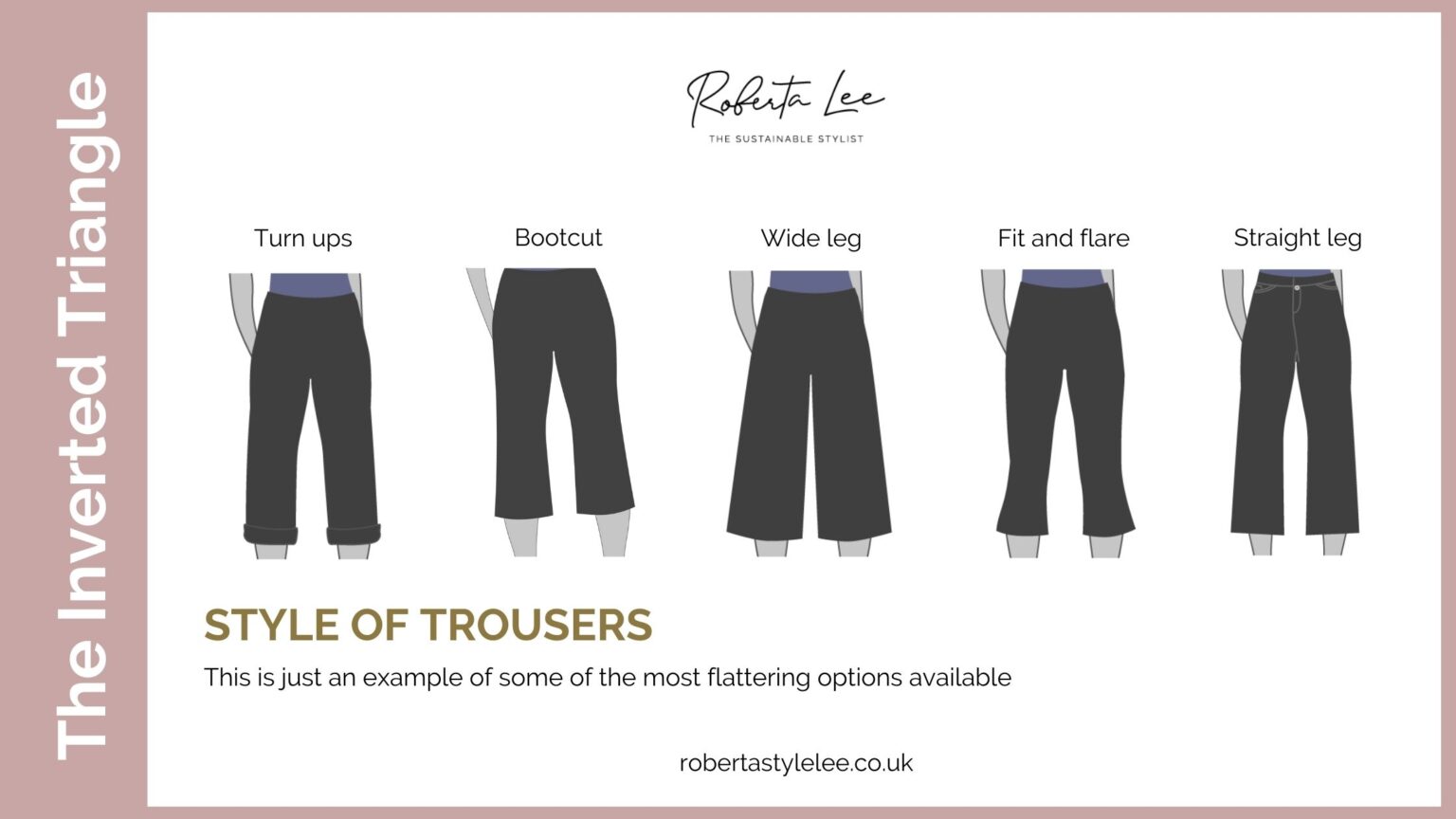 Inverted Triangle Body Shape Guide - Roberta Lee - The Sustainable Stylist