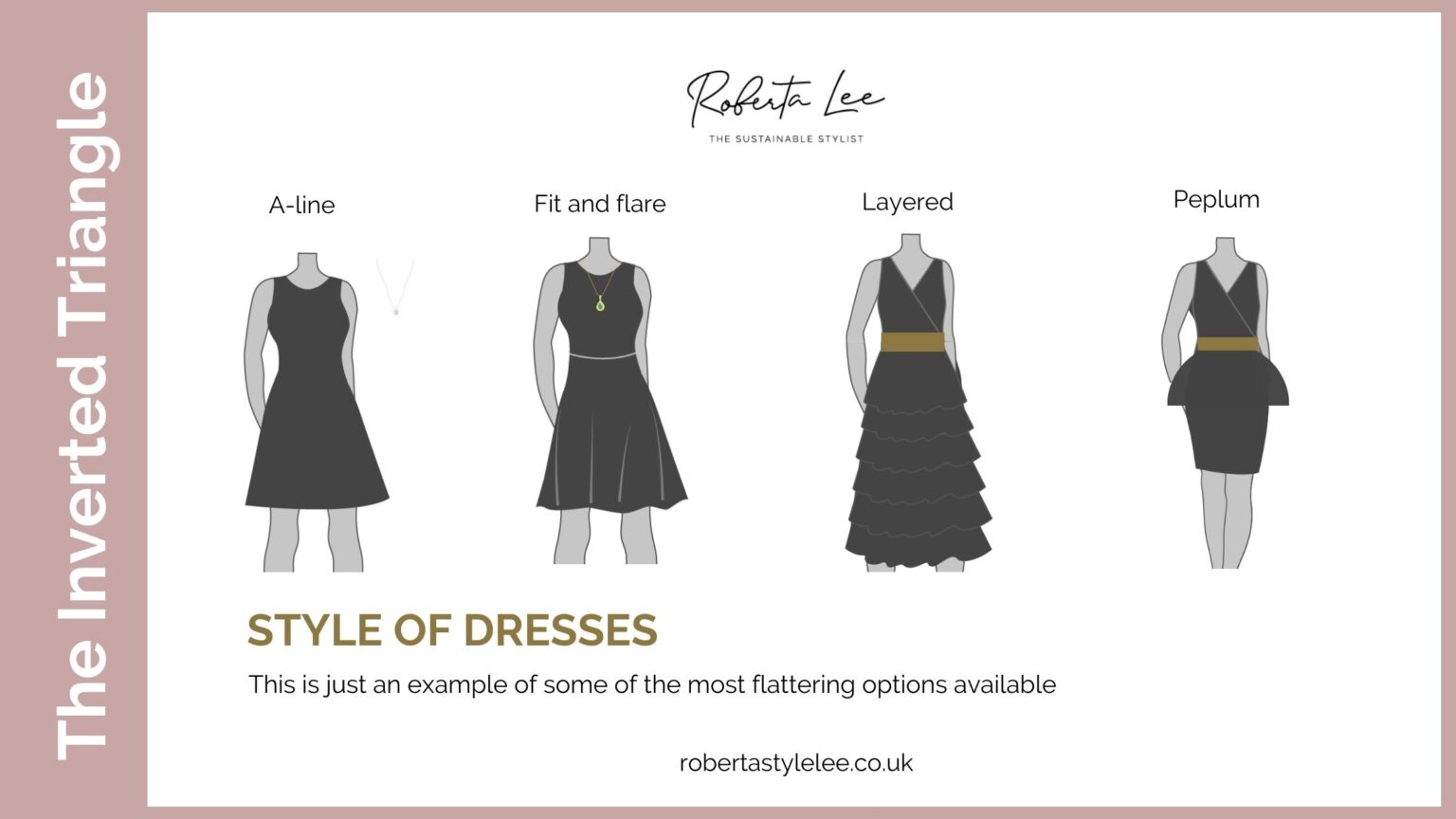 Inverted Triangle Body Shape Guide | Roberta Lee - The Sustainable Stylist